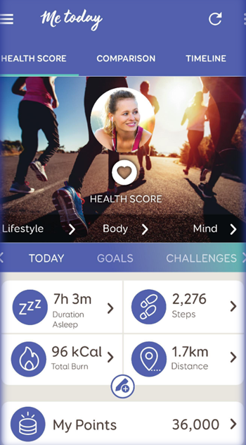 Steps Challenge - Our Health and Well Being - Cora Chaitlín CLG